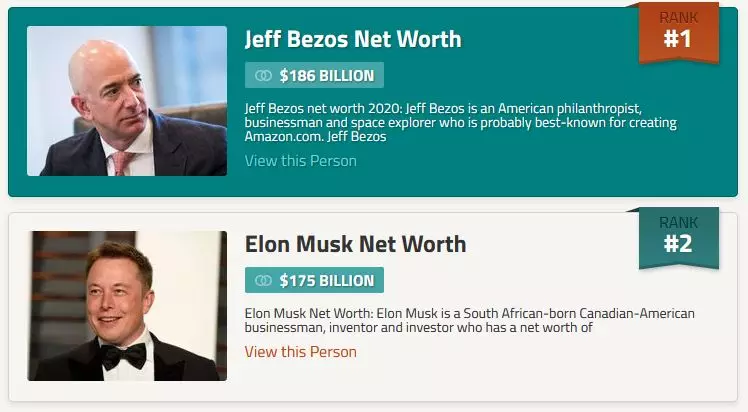 คนที่รวยที่สุดในโลก
