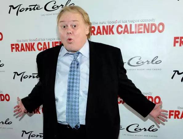 Patrimoni net de Louie Anderson