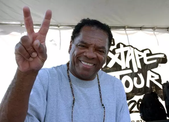 John Witherspoon