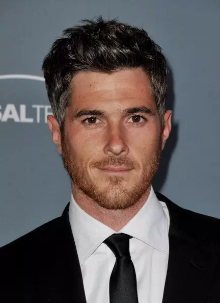 David Annable Net Worth