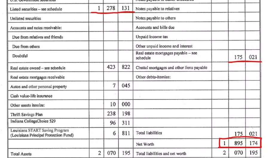 ಆಮಿ ಕಾನಿ ಬ್ಯಾರೆಟ್ ನೆಟ್ ವರ್ತ್ 700_1